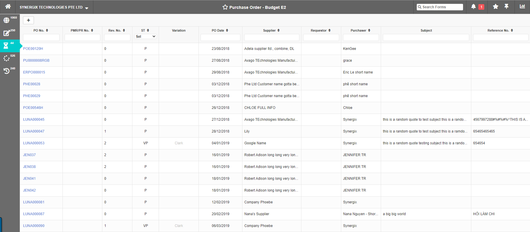 Synergix ERP Software Updates – March 2021 - Synergix Technologies ERP ...